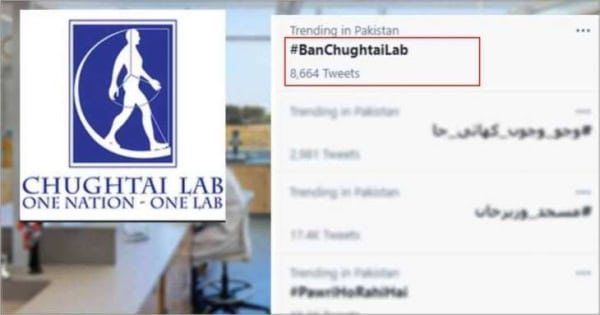 Ban Chughtai Lab trends on Twitter after allegedly wrong report leads ...