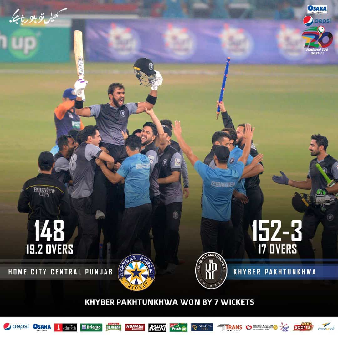 KP lift National T20 Cup 2021 trophy