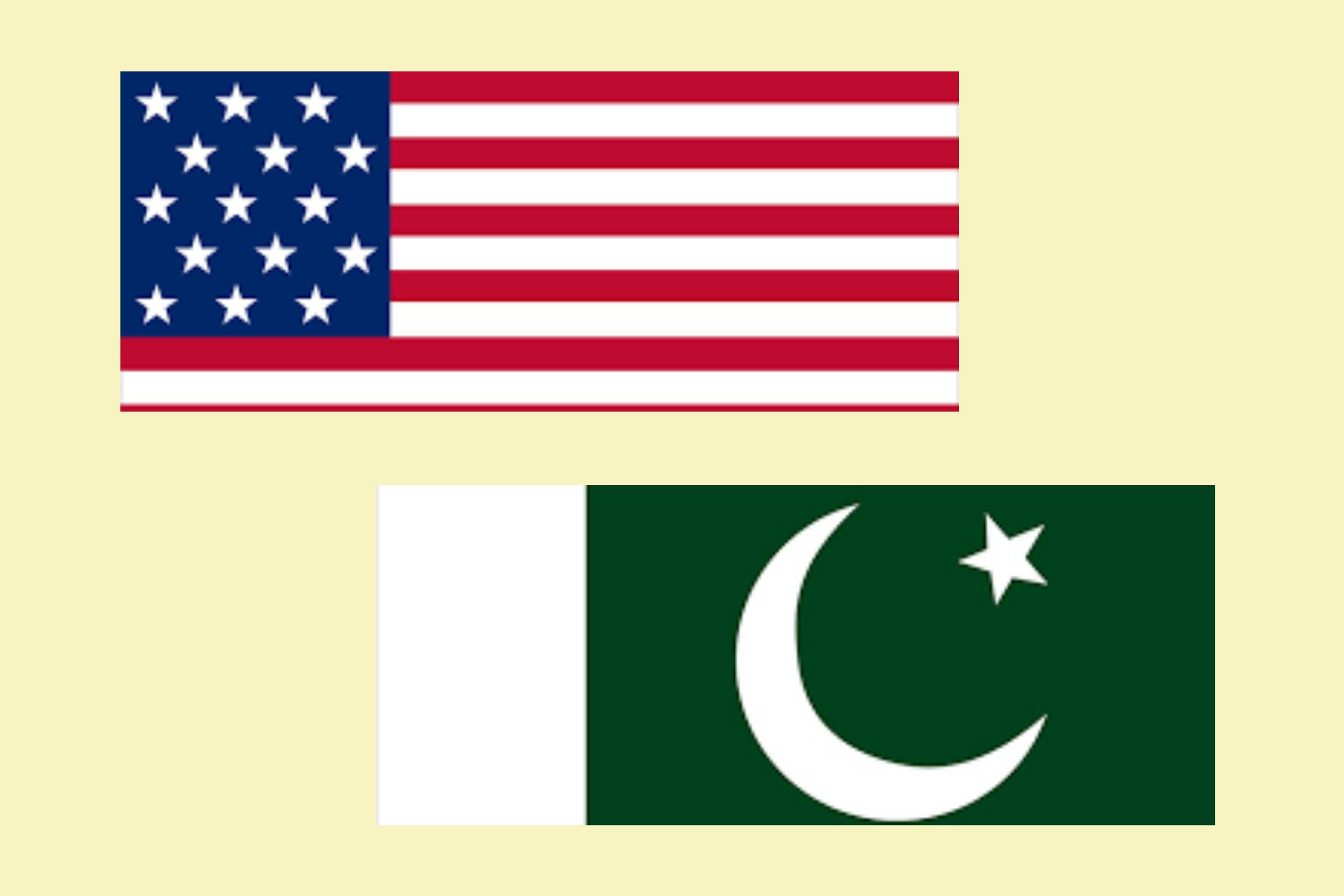 Govt issues commemorative stamps for 75 years of US-Pak relations