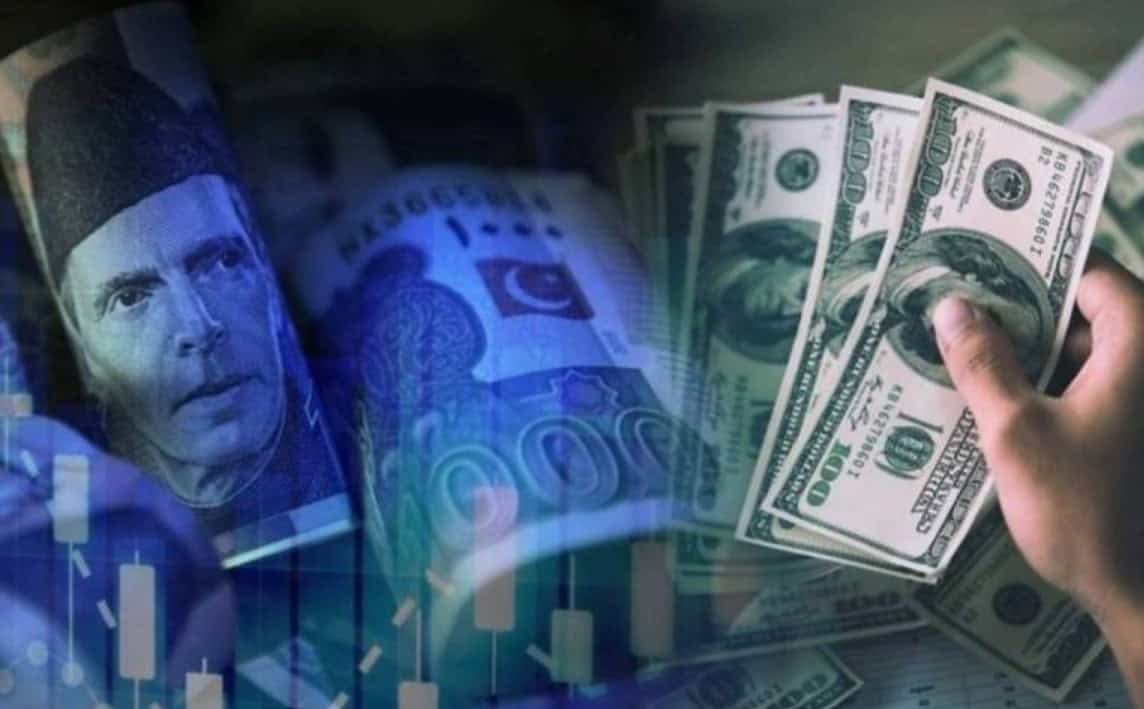 Pakistani Rupee Exchange Rate to US Dollar, Euro, Pound, Dirham, and ...