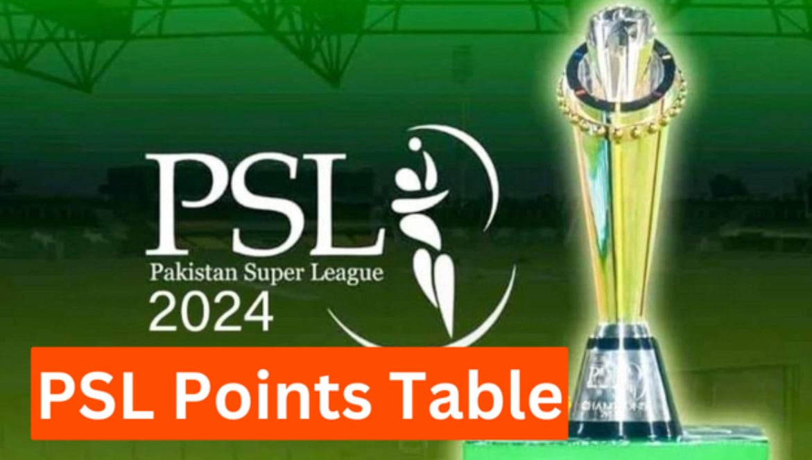 PSL 9 latest points table after Karachi Kings clinch victory against ...
