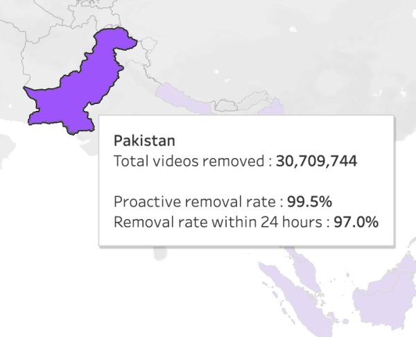TikTok releases Q2 2024 Community Guidelines Enforcement Report
