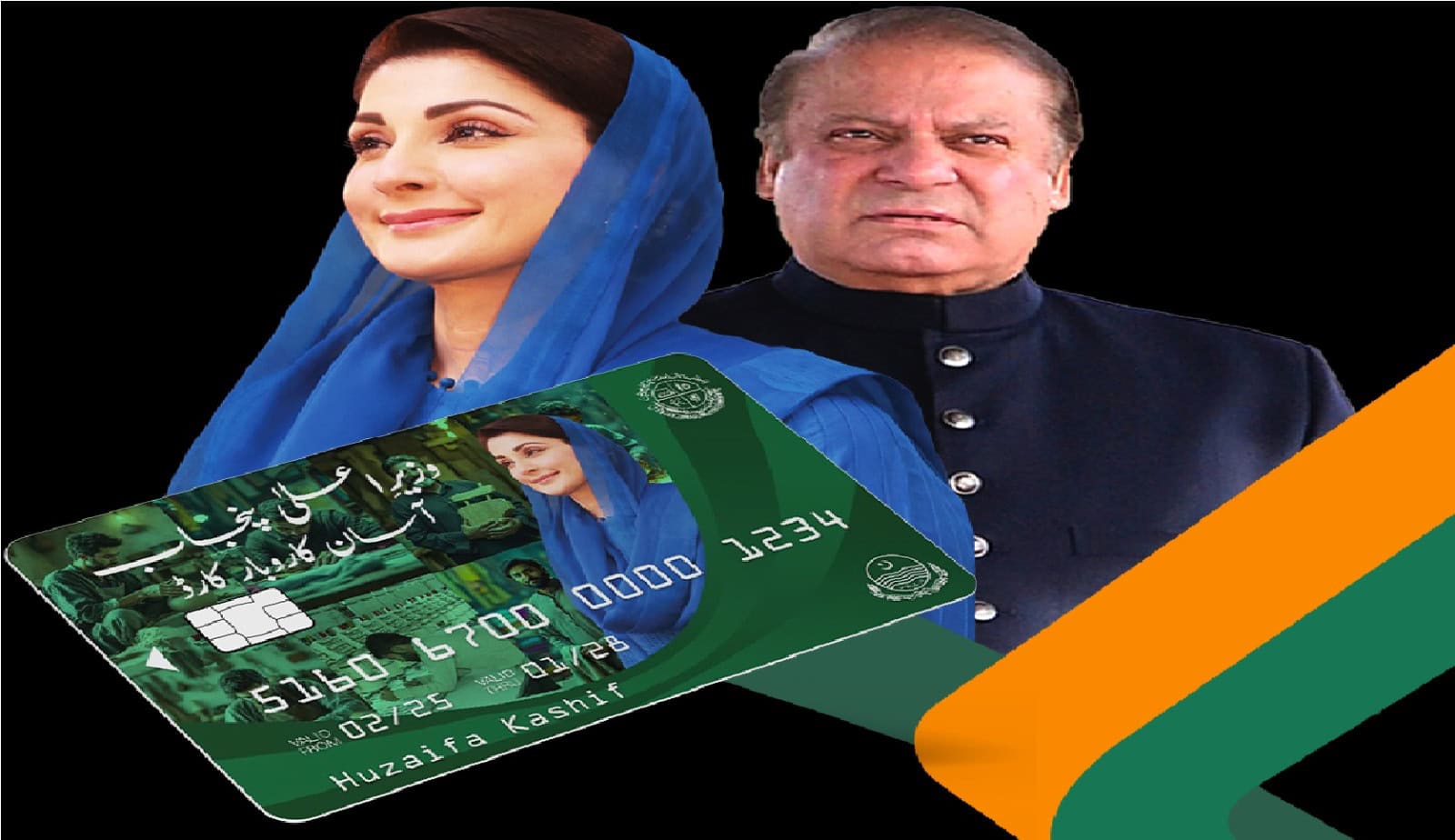 CM Punjab Karobar Card 2025 launched
