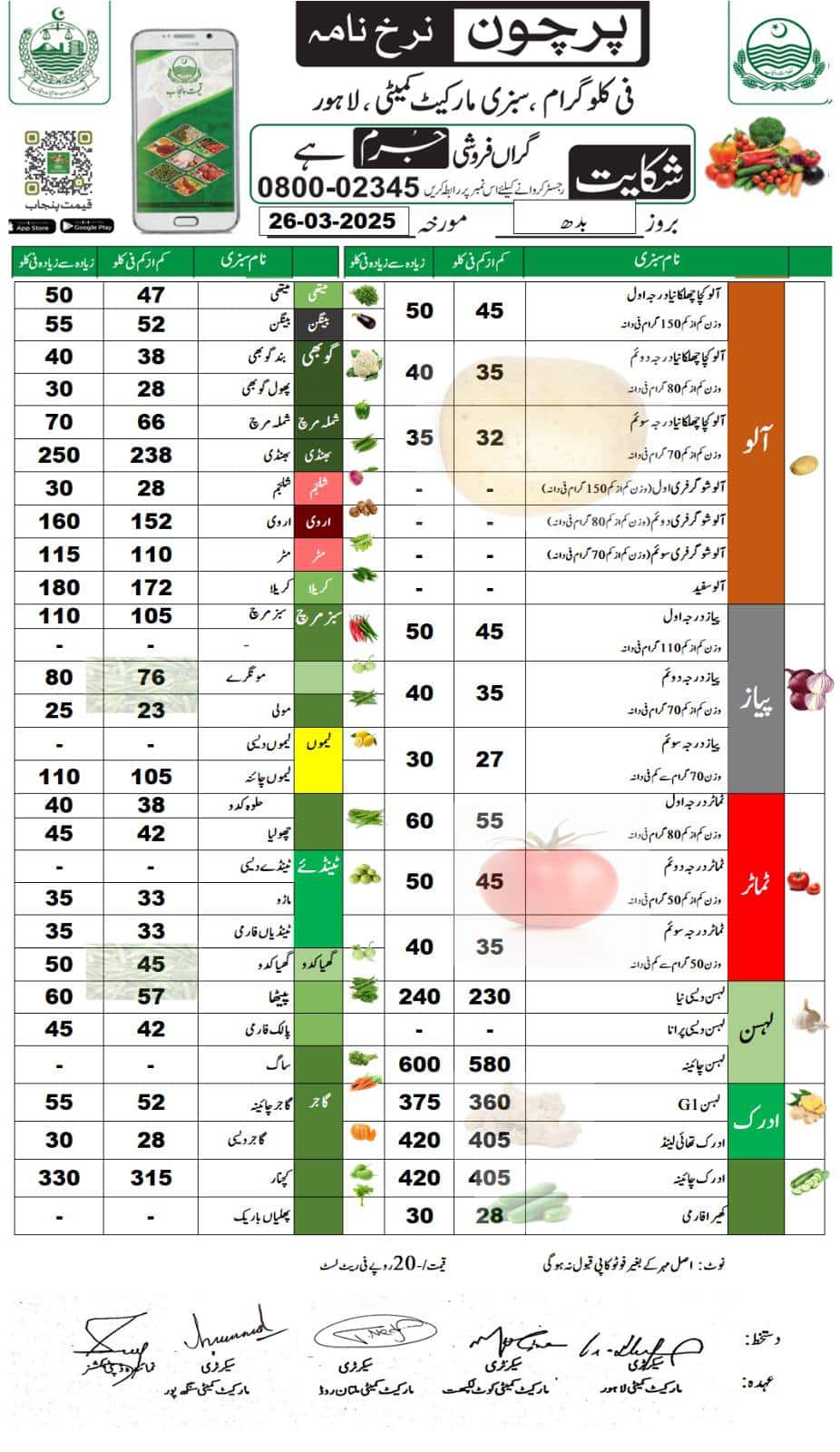 Fresh vegetables official price list for Lahore today – 26 March 2025
