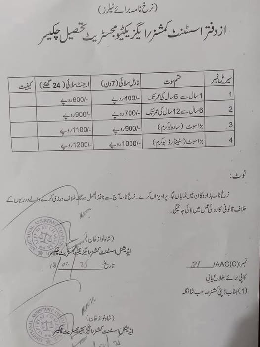 'Official rate list' for cloth stitching issued ahead of Eidul Fitr 2025