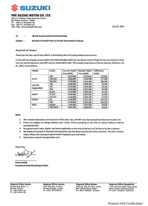 Swift, Alto, Cultus New Prices in Pakistan from July 2025 after ...