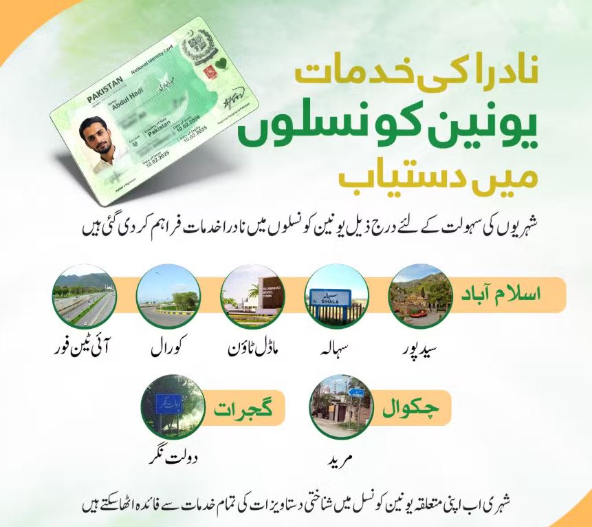 These Union Councils got NADRA Services under new initiative