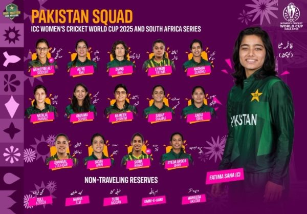 Fatima Sana to captain for first time in ODI World Cup 2025 as Pakistan ...
