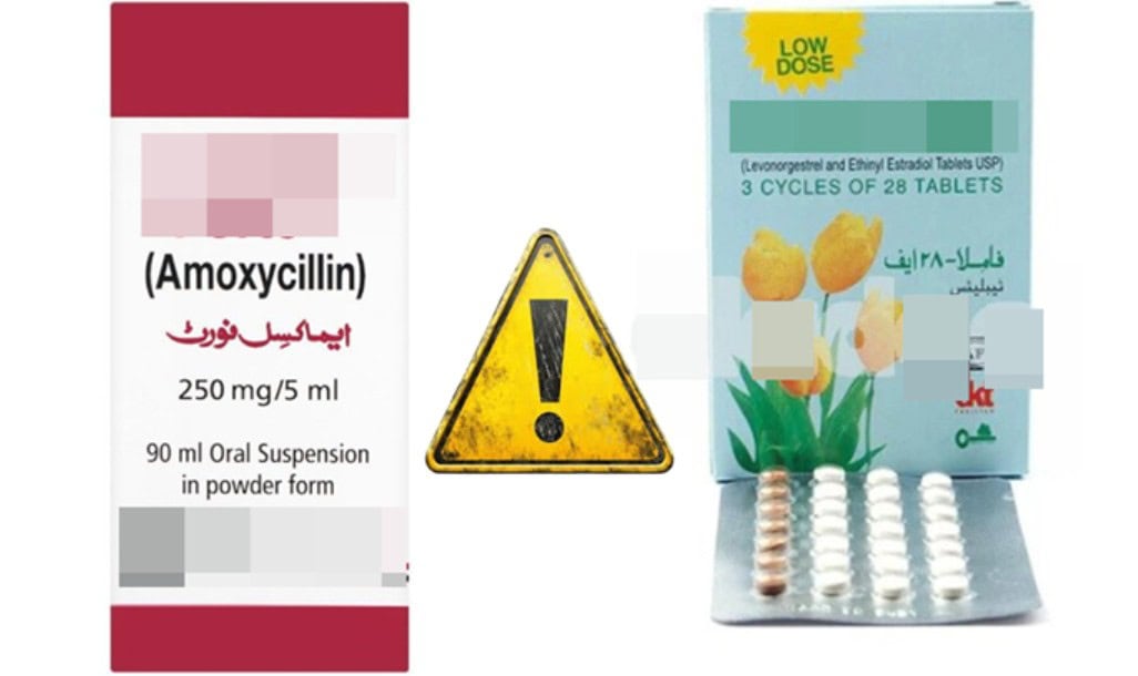 GSK’s Amoxil Forte syrup, Famla 28F recalled across Pakistan amid ...