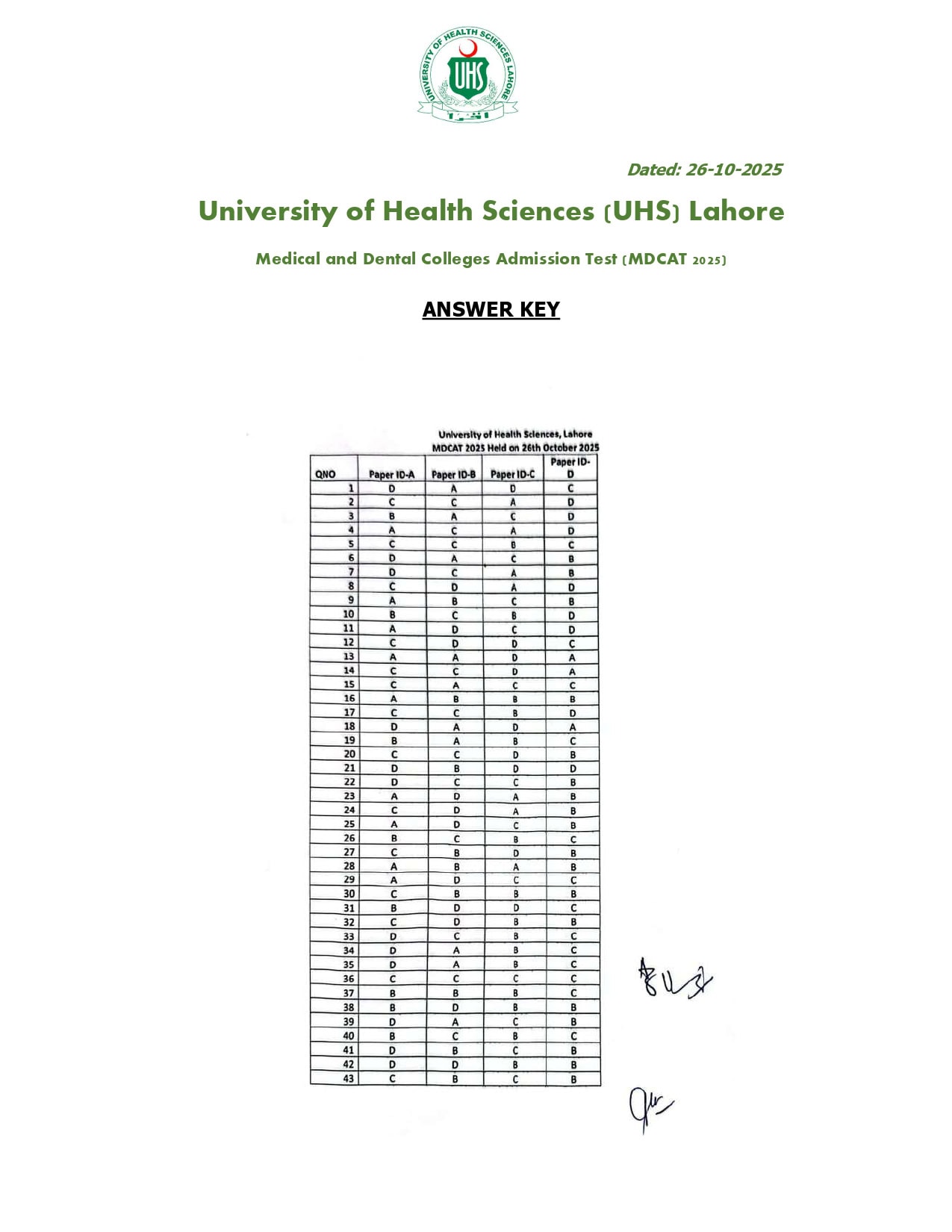 UHS MDCAT 2025 - Check Paper and Answer Keys for 26 October 2025