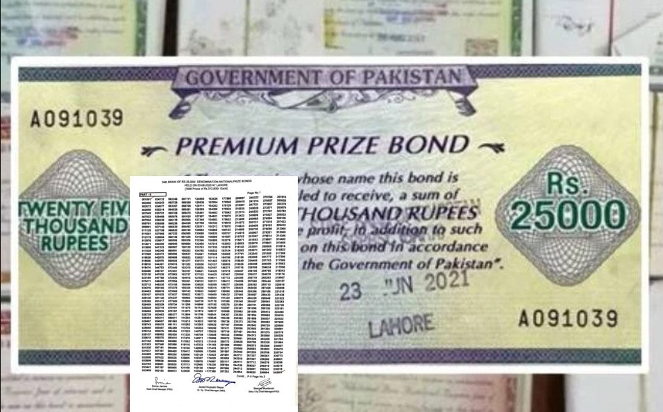 25000 Prize Bond 2025 Winners Draw#20 December 2025