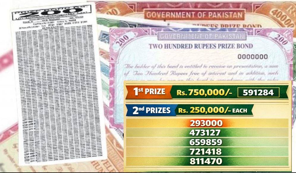 200 Prize Bond Draw Winners List - March 2026