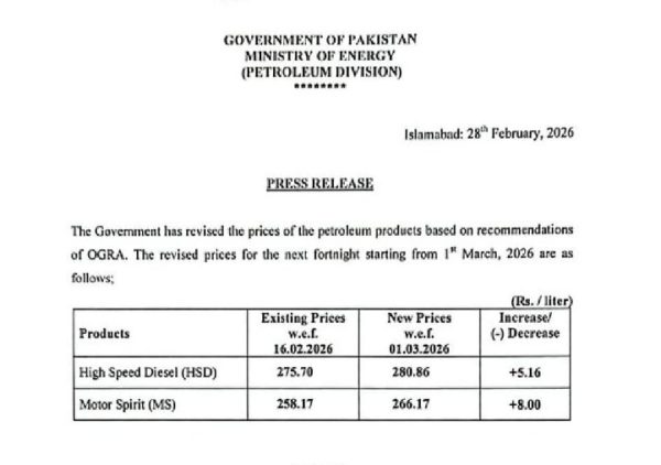 New Petrol Price in Pakistan from 1 March 2026