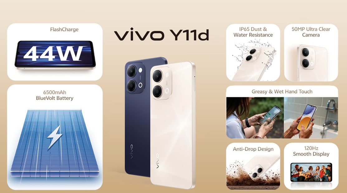 vivo launches Y11d with massive 6500mAh Battery, 44W FlashCharge for ...