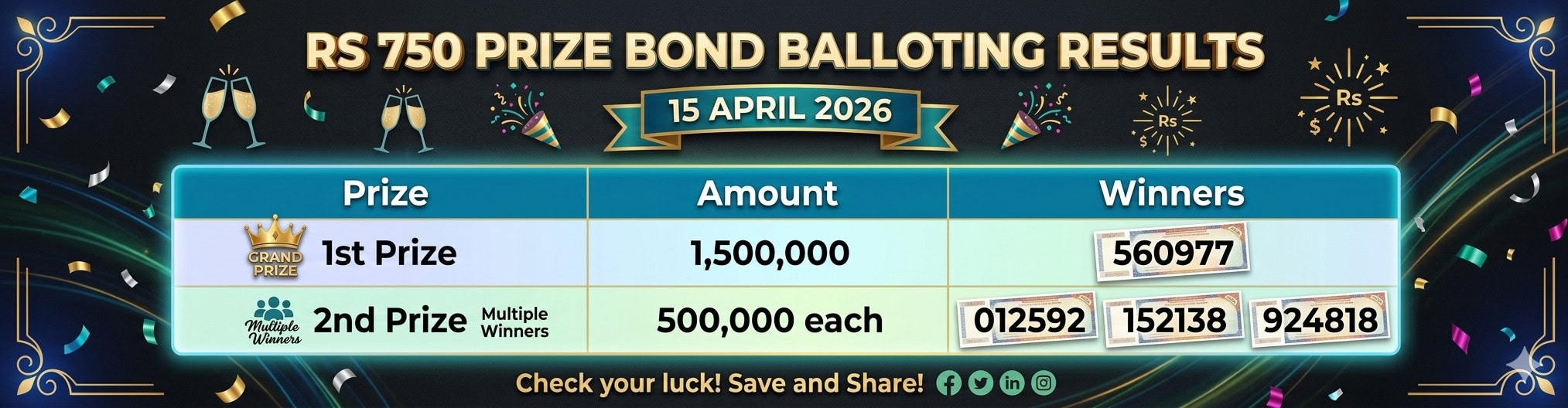 750 Prize Bond Draw Results Online, Winners April 2026