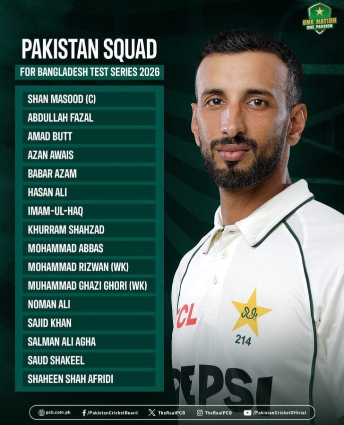 Abrar Ahmed, Abdullah Shafique dropped as Pakistan name Bangladesh Test ...