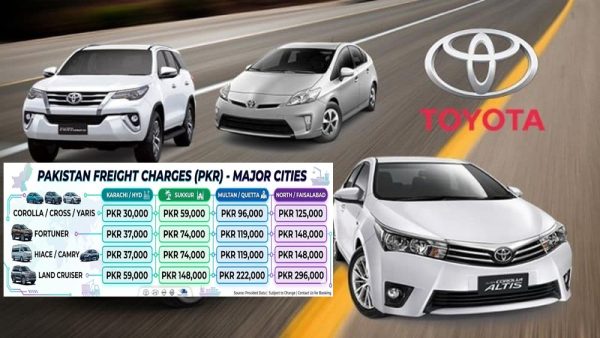 Toyota Cars get more expensive in Pakistan as Freight Charges jump higher