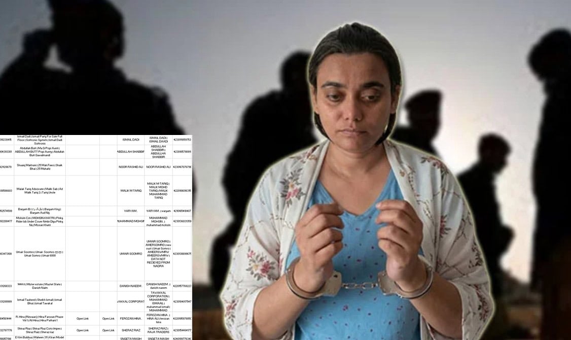 Anmol Pinky’s Contact List surfaces online amid High-Level Drug Case probe