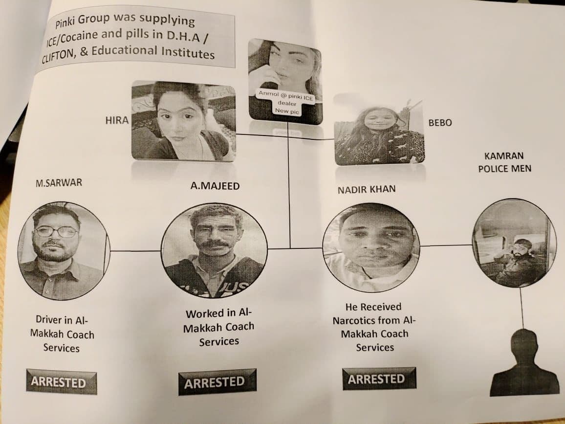 Who is Anmol Pinky? Pakistan’s Notorious Drugs Queen
